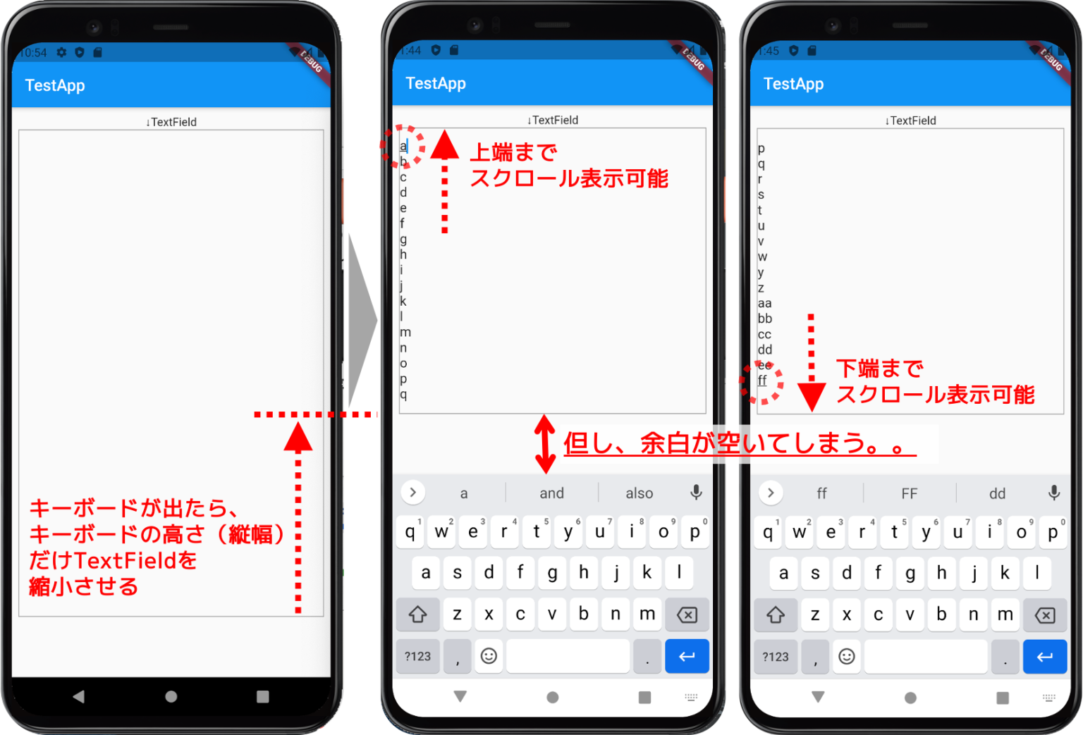 Flutter TextFieldでキーボード表示に伴って生じるエラー・不具合への対処法 | halzo appdev blog