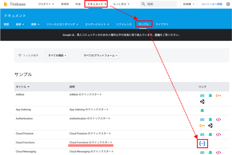 Flutterで日本語のOCR（テキスト認識）を実現する方法（Cloud Vision APIの利用） | halzo appdev blog