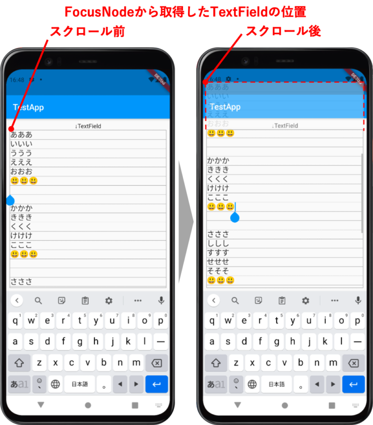 Flutter TextFieldにメモ帳のような横罫線を付ける方法（無限の行数・縦スクロールに柔軟に対応） | halzo appdev blog