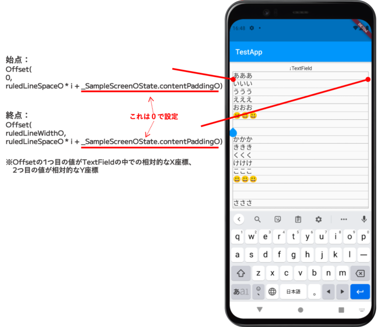 Flutter TextFieldにメモ帳のような横罫線を付ける方法（無限の行数・縦スクロールに柔軟に対応） | halzo appdev blog