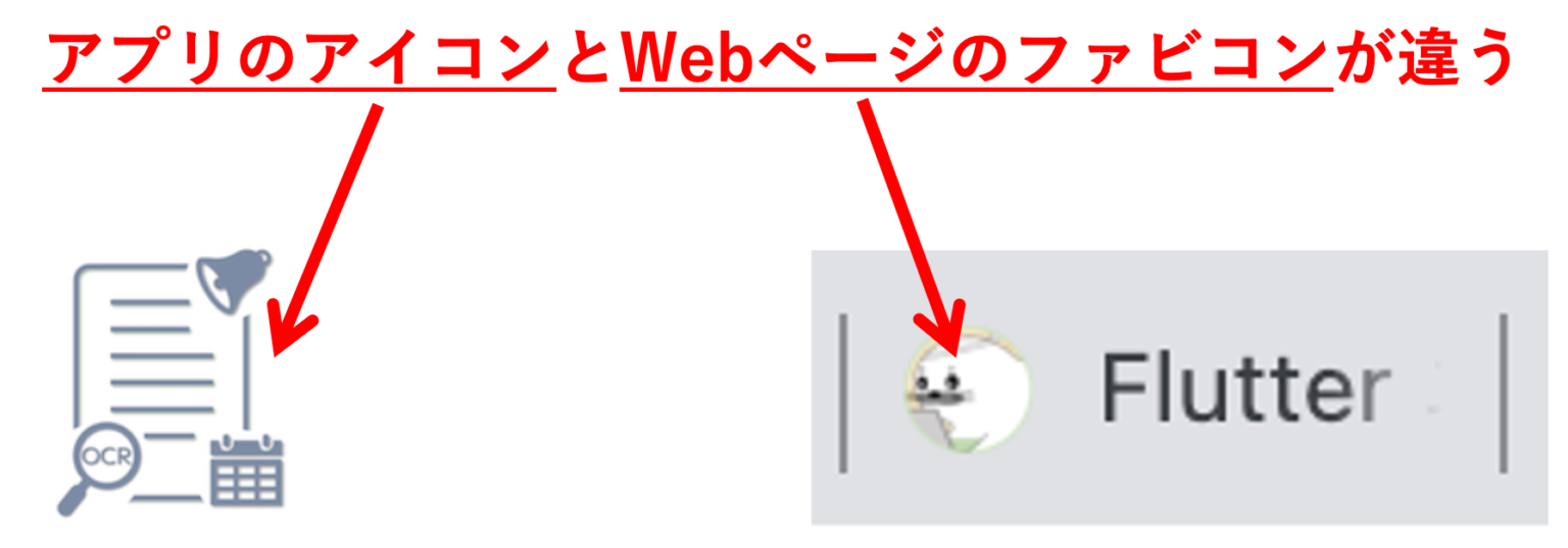 【Android・iOSアプリ】Google APIのOAuth検証：承認までに指摘された事項とその対処法 | halzo appdev blog